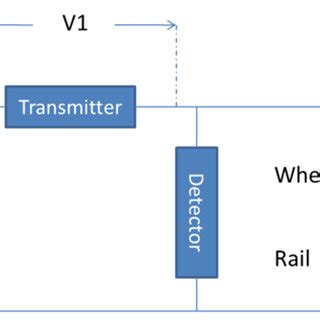 Electrical Diagram Of Circuit Used In This Testing Download Scientific Diagram