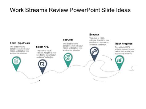 Work Streams Review Powerpoint Slide Ideas Templates PowerPoint Slides PPT Presentation