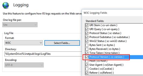 2 On Iis Microsoft Learn