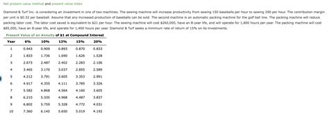 solved net present value method and present value index