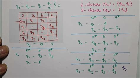 nfa null to nfa conversion solved examples theory of computation