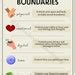 Types Of Boundaries Printable PDF For Teens Adults Therapy Clients Self Healers And More Etsy