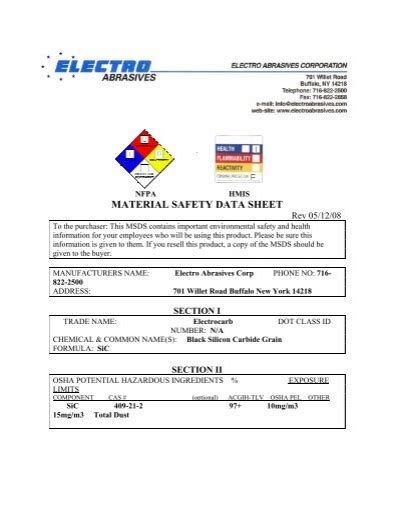 MATERIAL SAFETY DATA SHEET Electro Abrasives