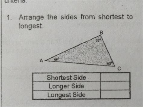 Solved Cimena 1 Arrange The Sides From Shortest To Longest Math