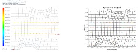 GitHub Duarte3333 FEM Project In This Project It Was Done A Method For Creating A Finite