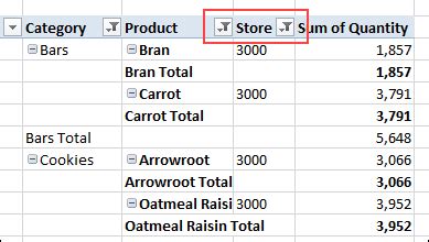 Excel Pivot Table Shortcut To Expand And Collapse Excel Pivot Tables