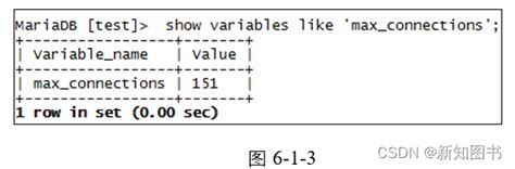 如何查看mysql数据库的连接数查看mysql连接数 Csdn博客 如何查看mysql数据库的连接数查看mysql连接数 Csdn博客