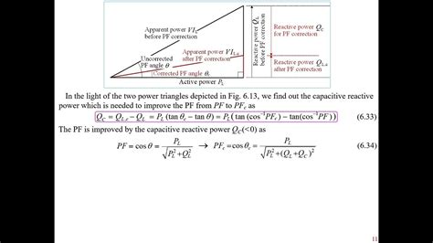 Power Factor Correction With Matlab Youtube