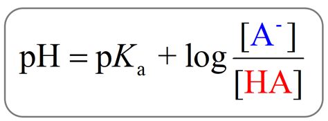The Henderson Hasselbalch Equation Chemistry Steps