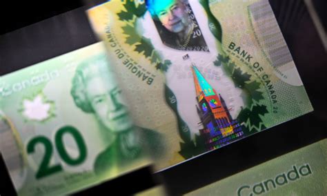 Downloadable Rrif Withdrawal Rates Chart 2024 Moneysense