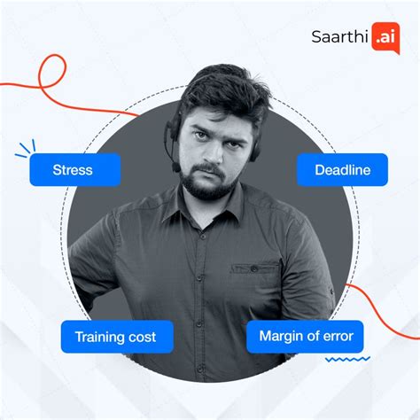 Saarthi Ai On Linkedin Voiceai Communicationai Saarthi Customerexperience