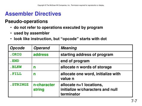 Ppt Chapter 7 Assembly Language Powerpoint Presentation Free