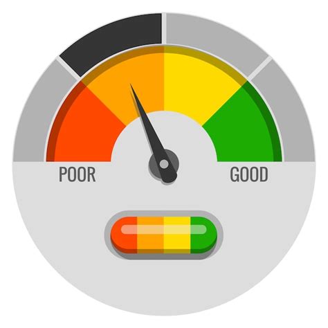 Premium Vector Quality Meter In Round Gauge Style Color Scale Measure
