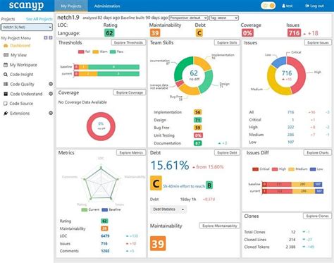 3 Tips To Deal With Big Projects Using Scanyp Rprogramming