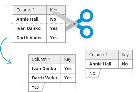 Split Excel Sheet Into Multiple Files By Column Value
