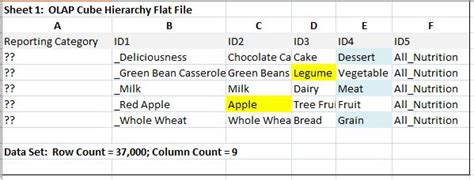 In Excel I Need To Find Data Matches Between Two Arrays One