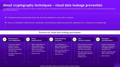 About Techniques Cloud Data Leakage Prevention Cloud Cryptography Ppt