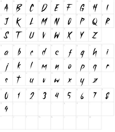 Font Kruger Scaricare