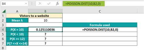 Poisson Distribution In Excel Formula Examples How To Use