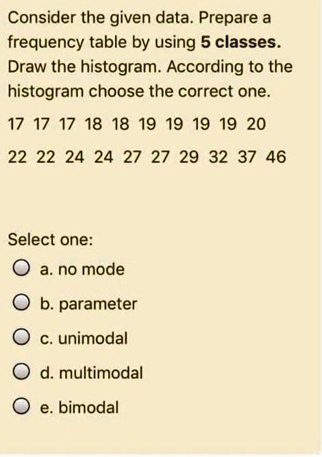 SOLVED Consider The Given Data Prepare A Frequency Table By Using Classes Draw The