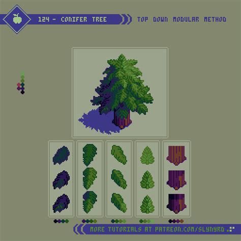 Pixelblog 44 Top Down Trees — Slynyrd