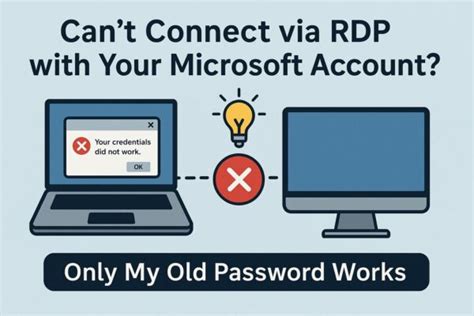 Cant Connect Via Rdp With Your Microsoft Account Heres Why—and How To Fix It Windows 10 きみよや