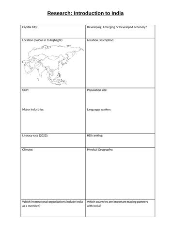 Development Dynamics Scheme Of Work Edexcel Geography Gcse Teaching