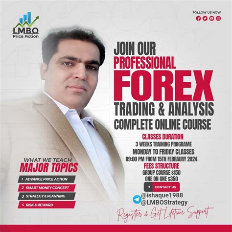 Lmbo Professional Forex Trading And Analysis Course The Course Mania