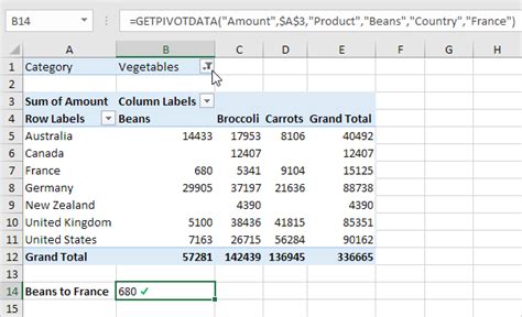 Getpivotdata Function In Excel Step By Step Tutorial