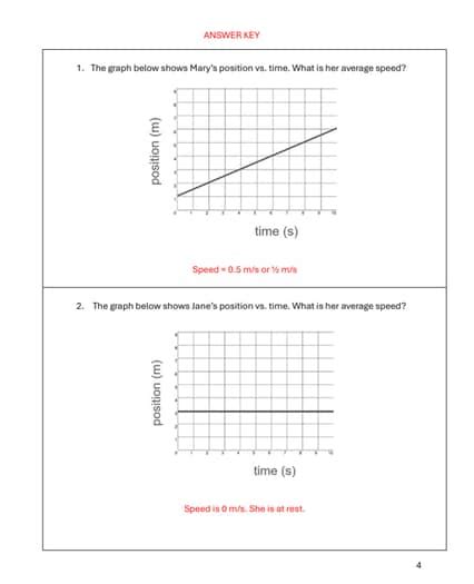 Interpreting Position Vs Time Graphs Speed Velocity Worksheet With Answer Key