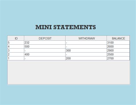 Atm Management System Using Java Gui Pradumraj98