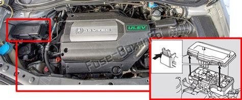 Sicherungskasten und das Relais für Acura MDX YD1 2001 2006