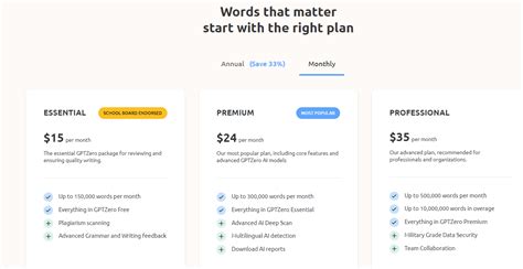 Gptzero Review Is It The Best Ai Detection Tool Niche Pursuits