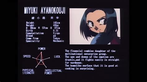 Debutantedetectivecorpssubes Eporner