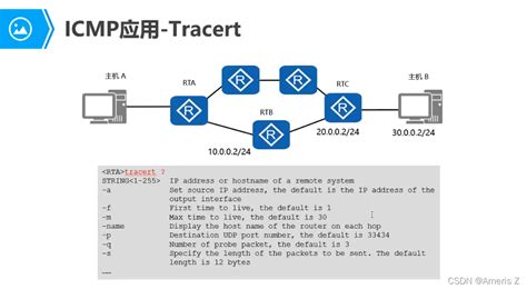 【icmp协议（ping、tracert命令）、icmp重定向】 20211130 Csdn博客