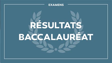 Date Des Résultats Du Bac 2022 Au Tchad Que Seras Le Taux De Réussite