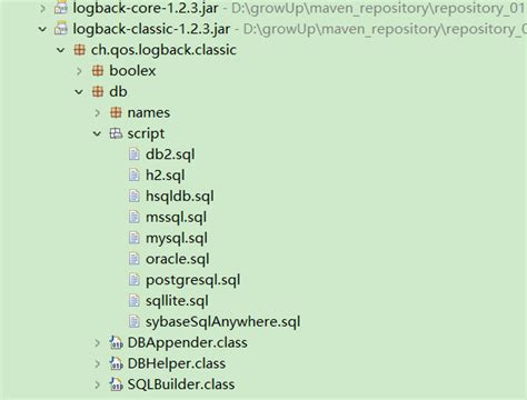 Github Zhangzisheng001logback Demo 源码详解系列七 全面讲解logback的使用和源码