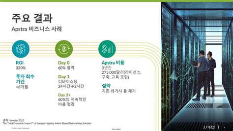 Apstra Freeform 소개 빠르고 간단한 인텐트 기반 데이터센터 자동화 이제 어디서나 구현 가능 Hpe Juniper Networking Blogs