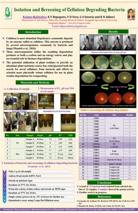 Pdf Isolation And Screening Of Cellulose Degrading Bacteria From Compost Pile