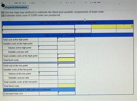 Solved Use The Following Information For The Exercises