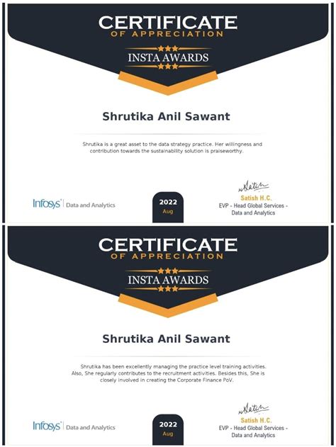 Shrutika Sawant On Linkedin Datastrategy Dnaconsulting Infosys 12