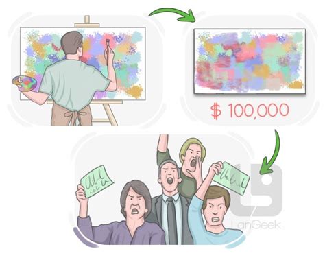 Definition And Meaning Of Generate Picture Dictionary