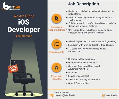 Hiringdeveloper Ios Islamabad Iosdevelopers Iosdevelopment Iosjobs Applyat
