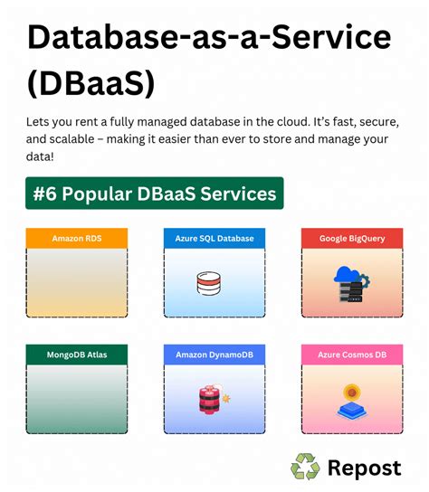 Data Programming Coding Tech Datascience Machinelearning Jatin
