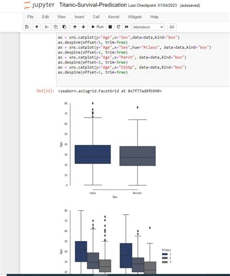 Do Data Sciencemining Analysisvisualizationpreprocessing Projects By