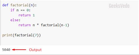 Types Of Python Functions With Examples