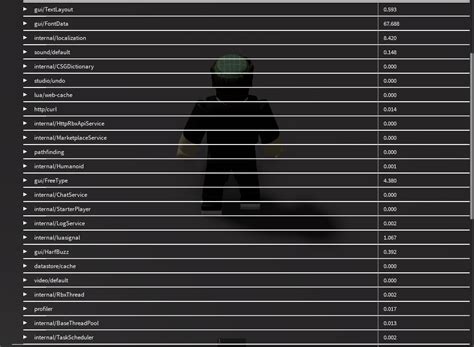 High Corememory Scripting Support Developer Forum Roblox