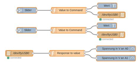 Arduino Node Red Mcp42010 Steuerung Des Digitalen Potentiometers