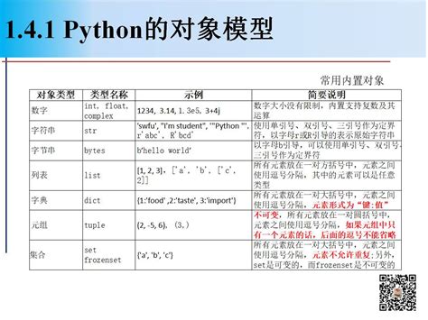 页Python系列PPT分享一基础知识 页 腾讯云开发者社区 腾讯云 页Python系列PPT分享一基础知识 页 腾讯云开发者社区 腾讯云