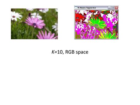 Ppt Unsupervised Learning Powerpoint Presentation Free Download Id